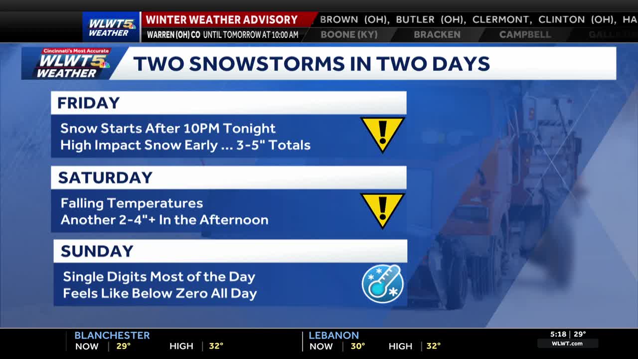 Tracking winter impacts: Two accumulating snows, temperatures in single ...