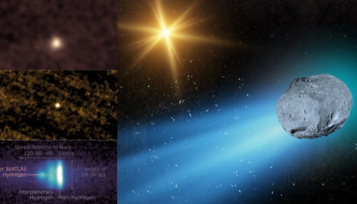 Interstellar comet 3I/ATLAS: How and when to observe the rare cosmic ...