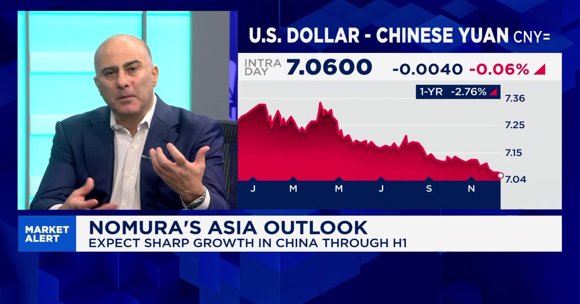 'Beef up the pension system' to lift China's consumer demand, Nomura argues