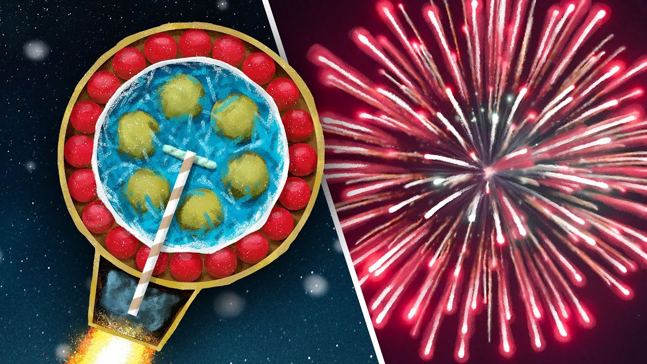 How fireworks create colors, shapes, and sound - The hidden truth