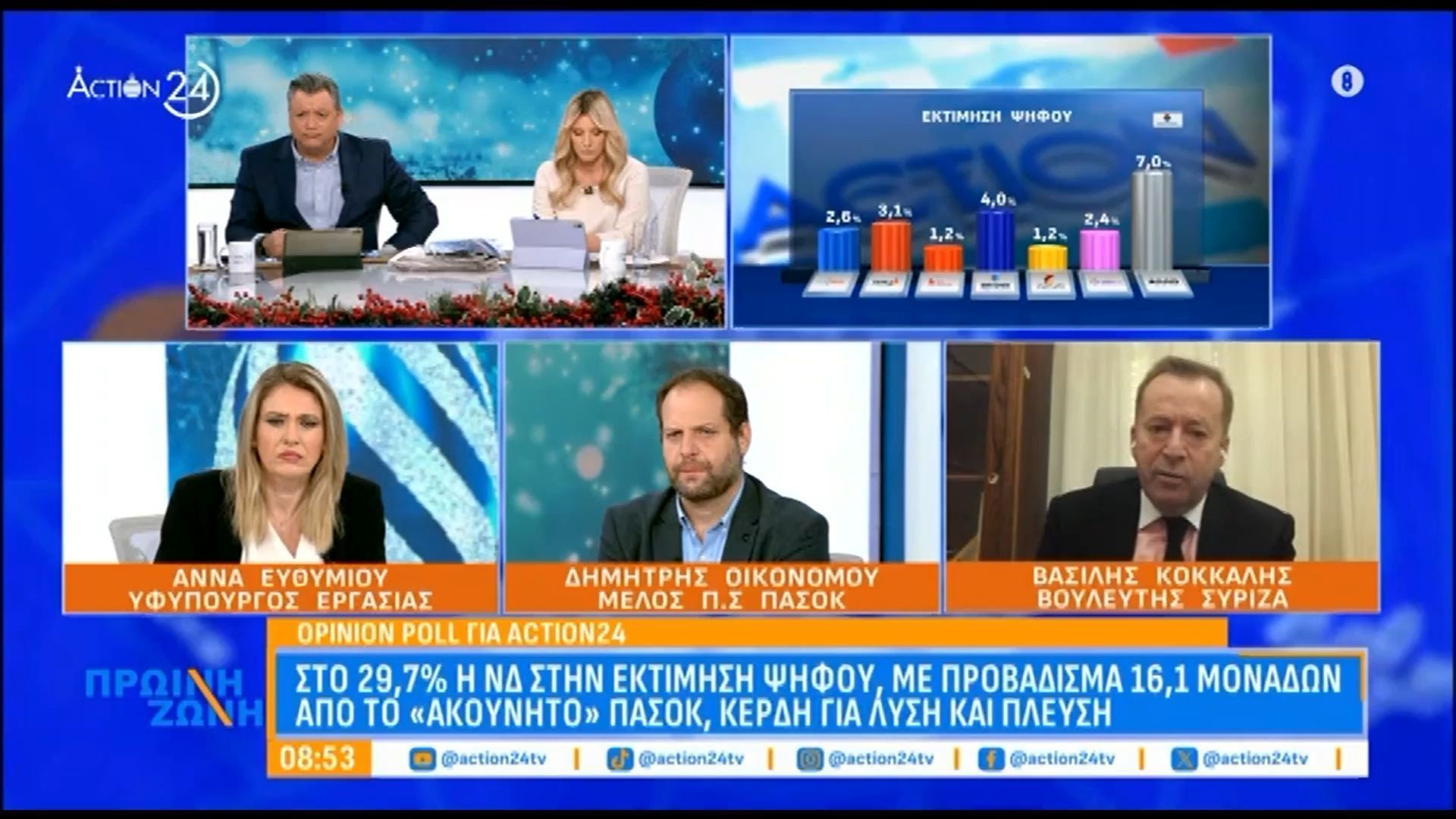 Β. Κόκκαλης: «Θα είναι ευθύνη όλων μας αν θα έχουμε τρίτη θητεία με τη ...