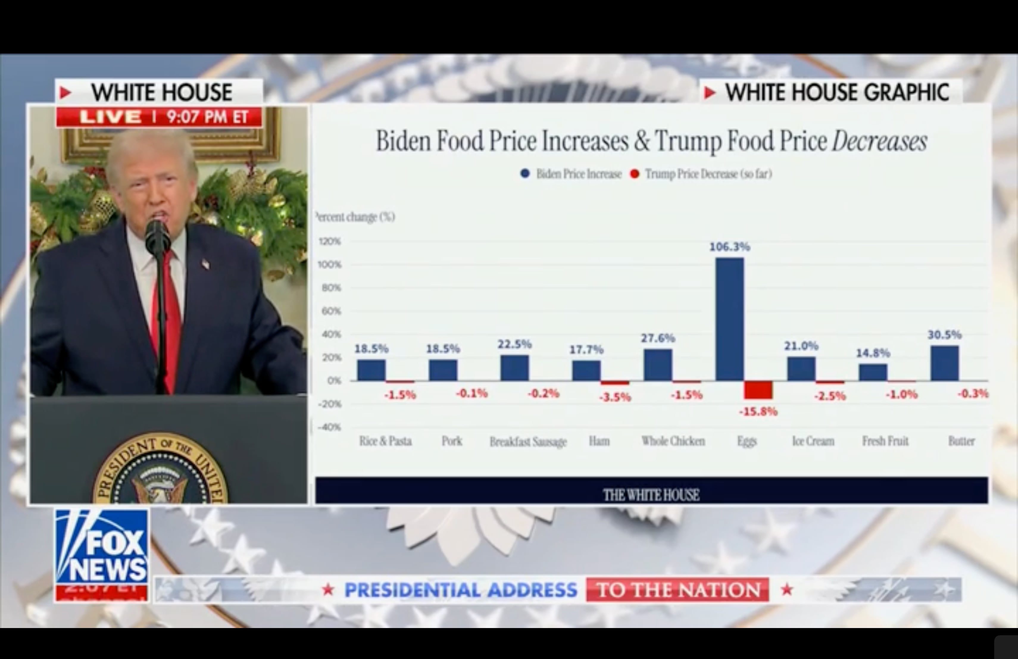 Opinion: It’s time to kick Trump, 79, out of the White House—and into a ...