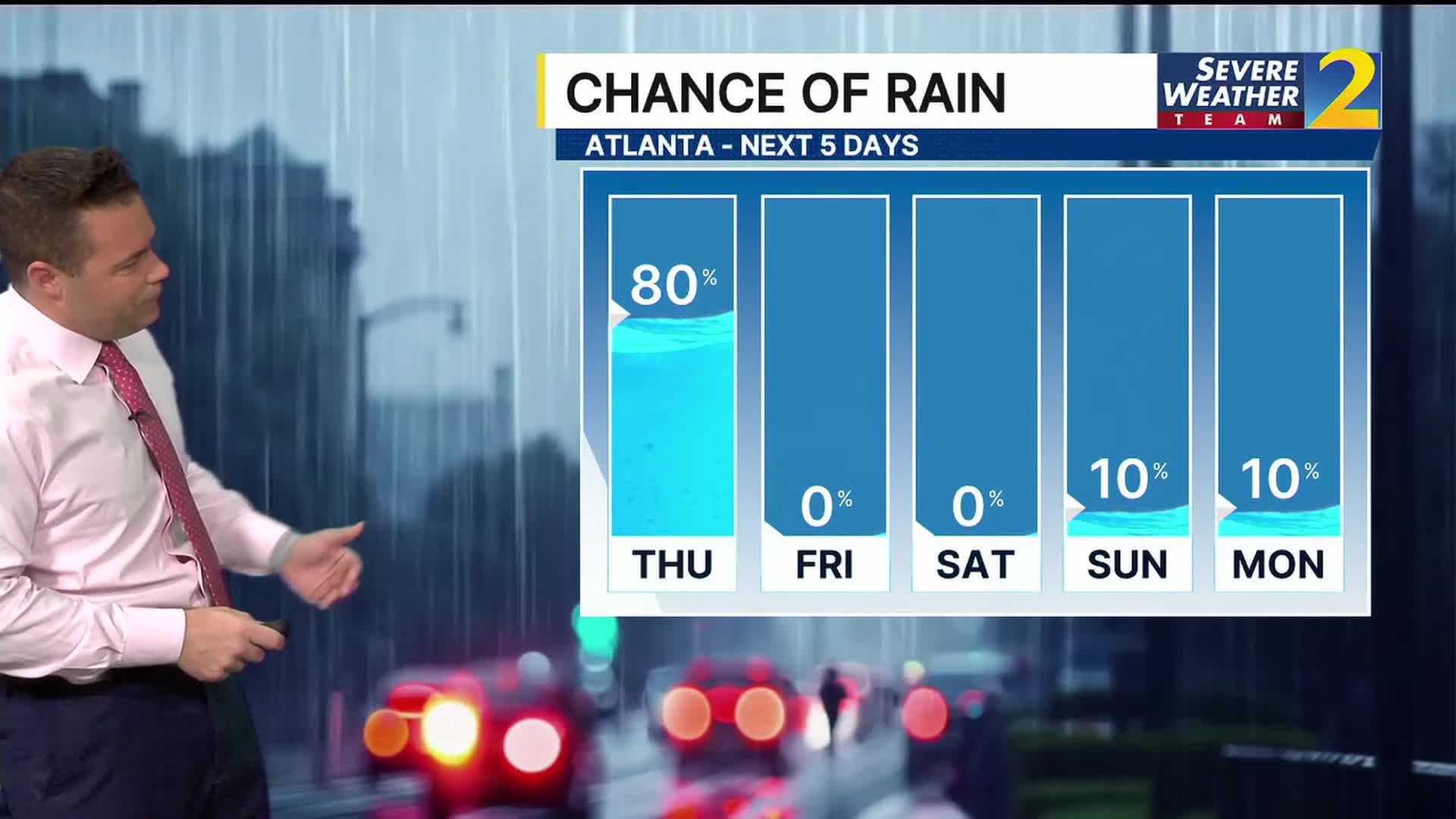 Rain Chance For Isolated Storms Ahead Of Cold Front