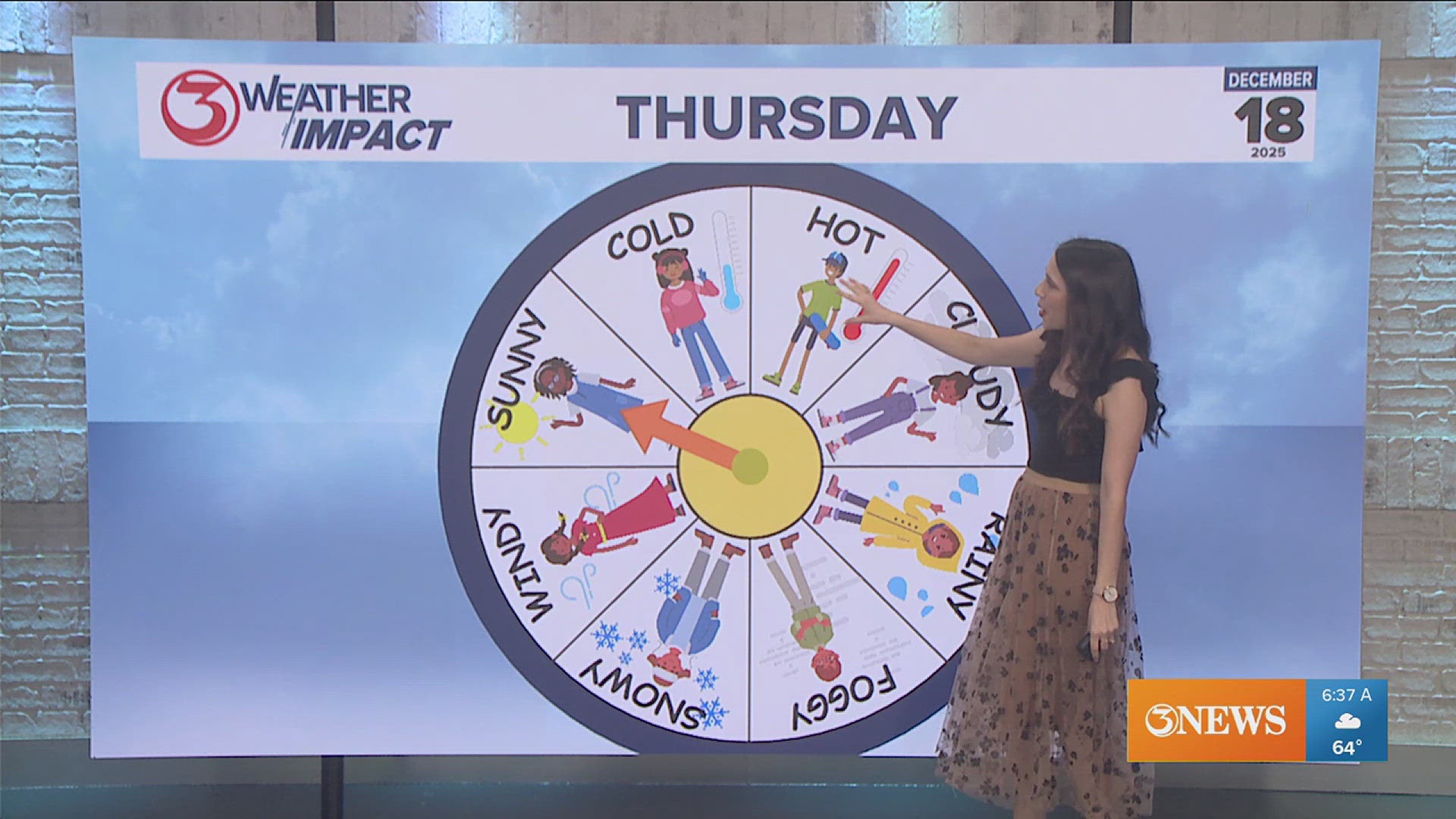 Color the weather with Met. Kristin Walla, Dec. 18