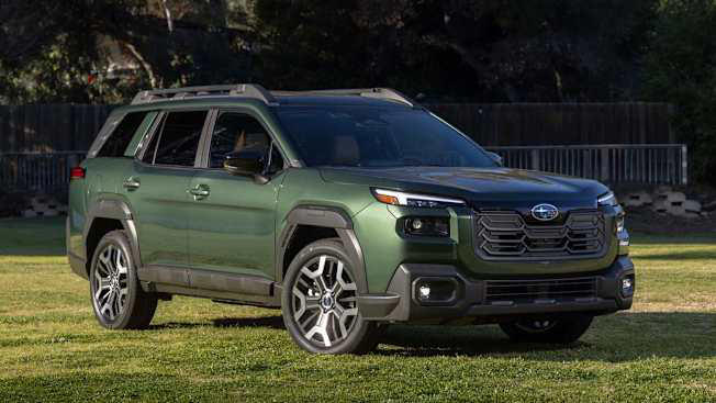 Consumer Reports' most popular new cars and SUVs