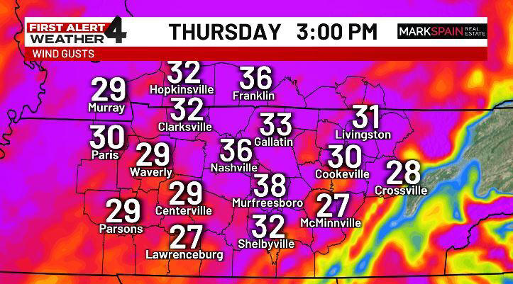 First Alert Weather Day: High winds, rain and storms expected today