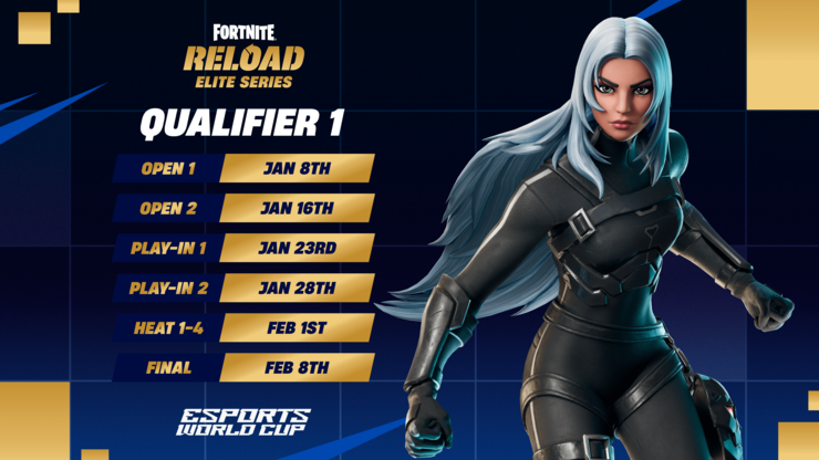 EWC 2026: Fortnite launches Reload Elite Series; check eligibility ...
