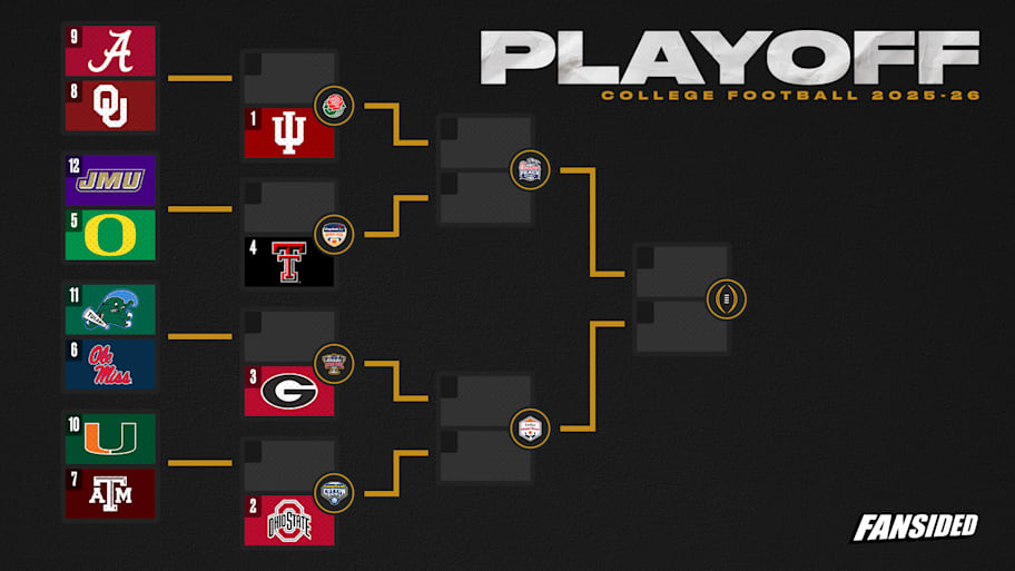 College Football Playoff bracket 2025: Full seeding, matchups and path ...