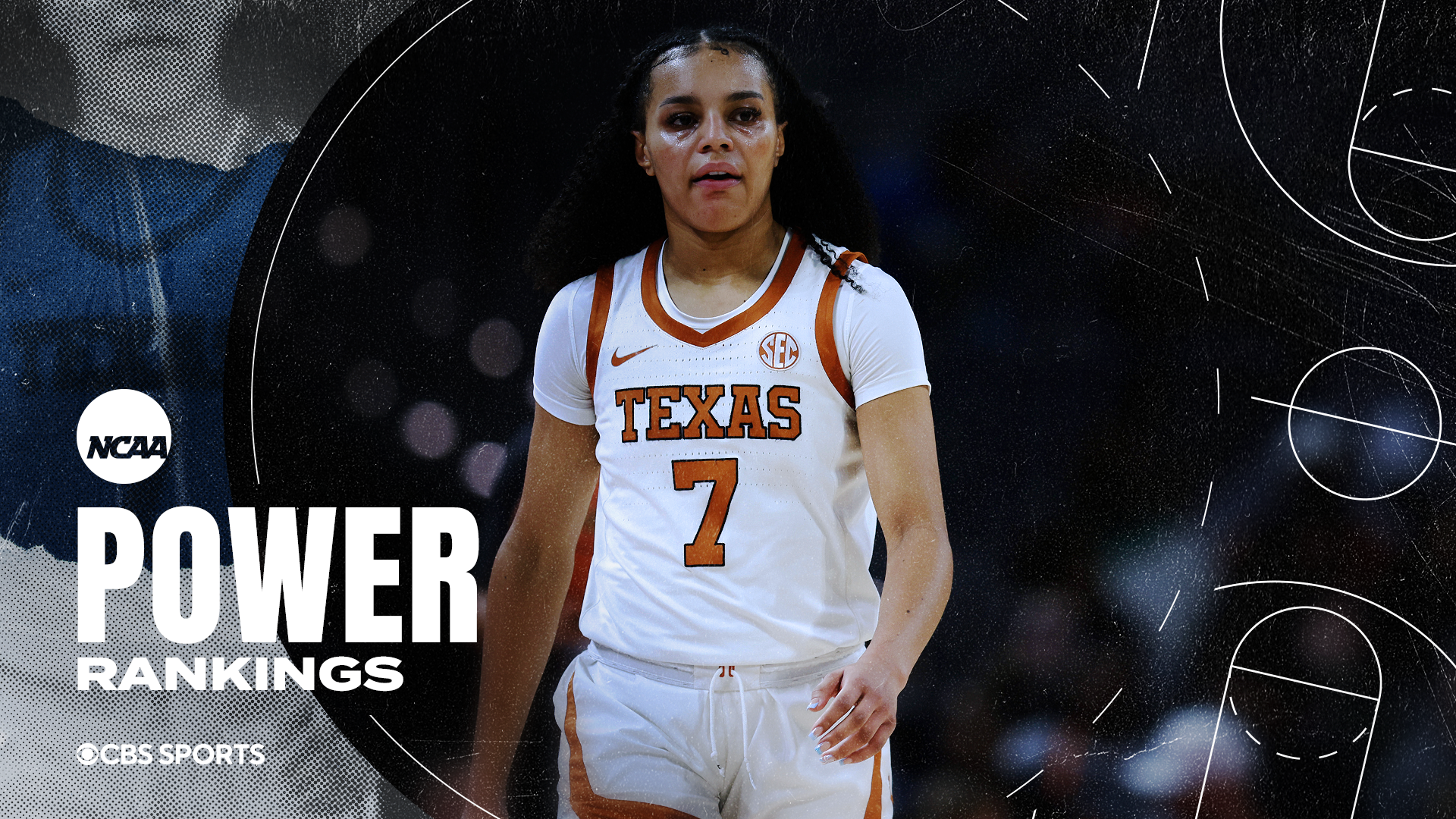 Women's college basketball power rankings: UConn and Texas separate ...