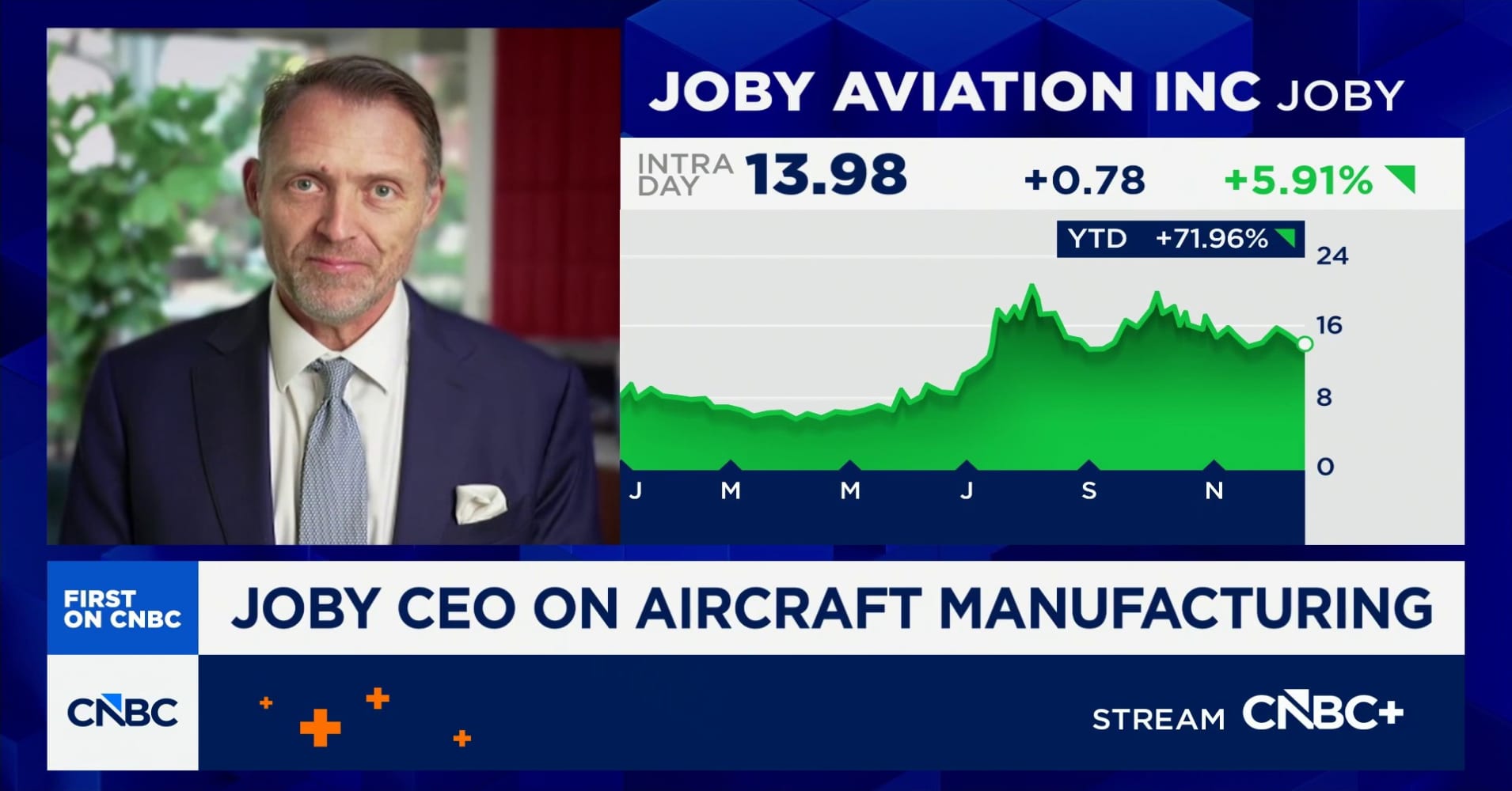Joby Aviation CEO explains why the company is doubling its US ...