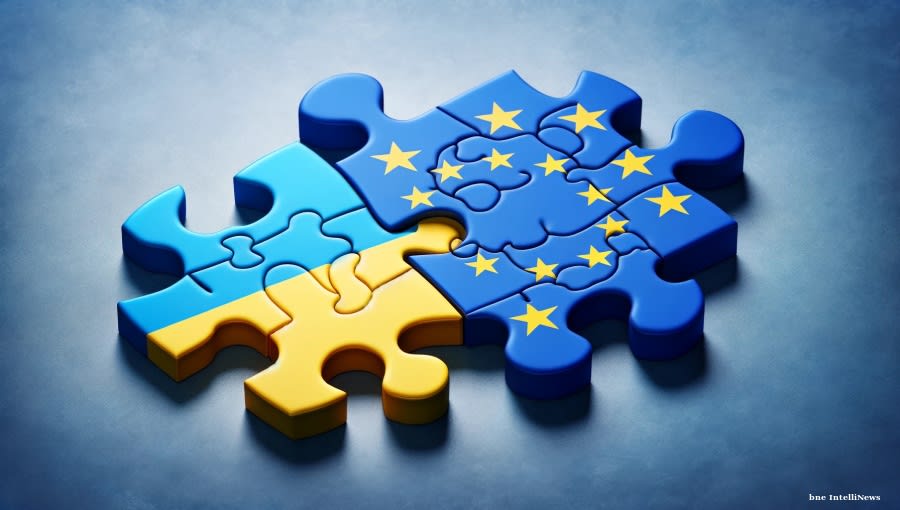 MACRO ADVISORY: Implications of seizing Russian frozen assets for foreign investors and ...