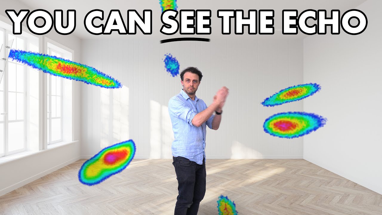 Acoustic cameras can see sound!