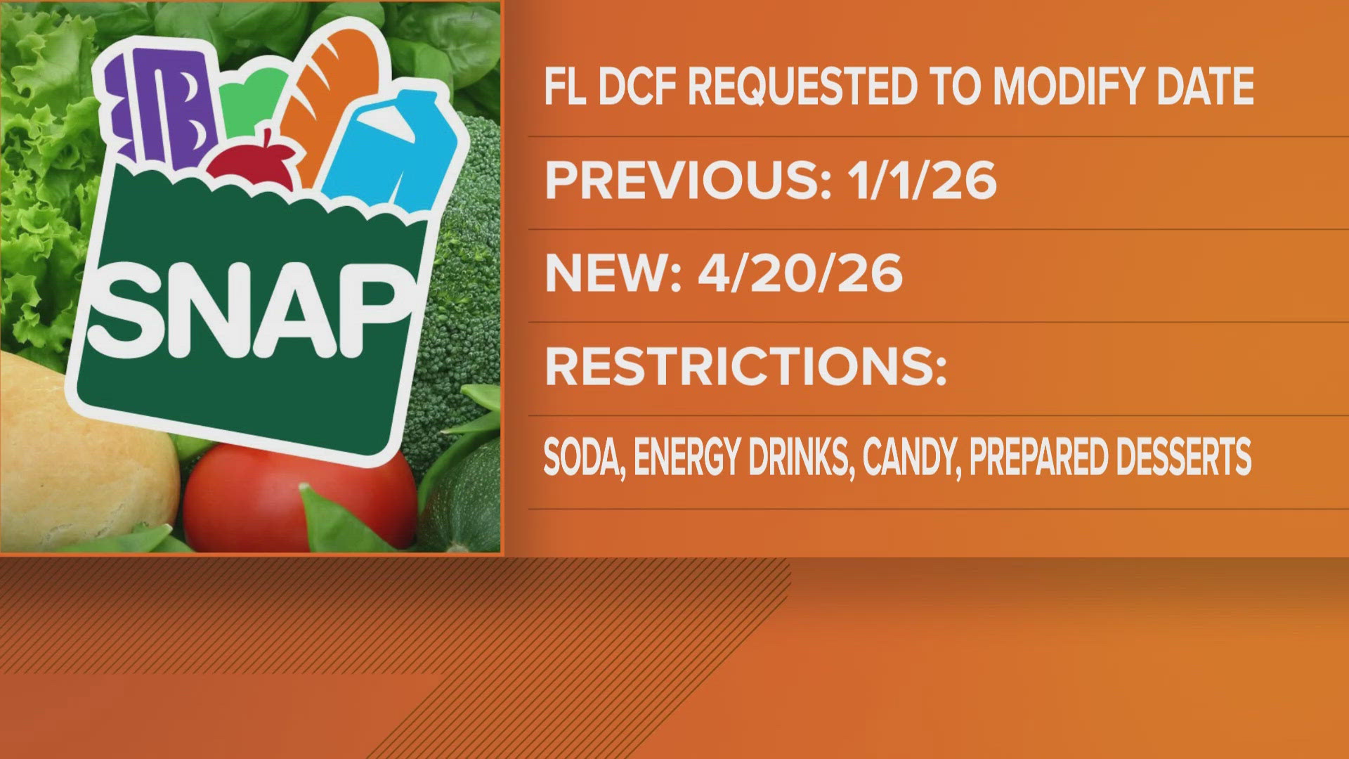 Changes to Florida SNAP benefits delayed to April 2026