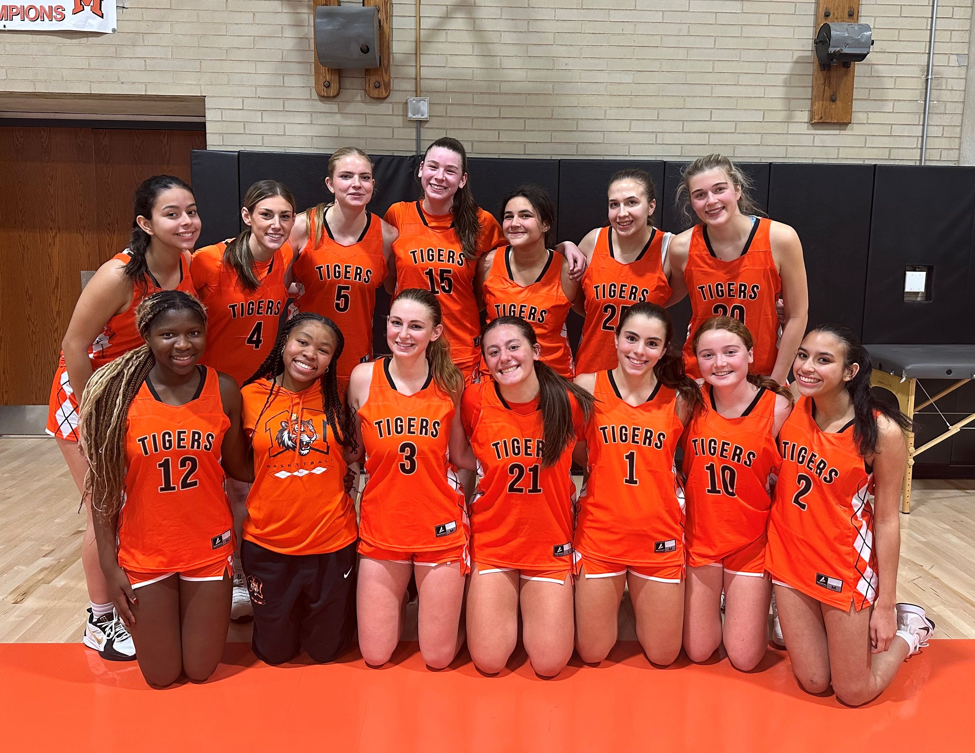 Girls basketball schedule, scoreboard for week of Dec. 15