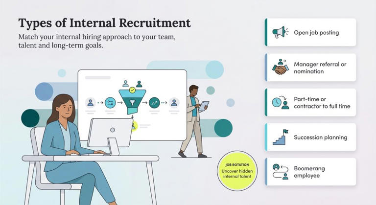 Why you should promote from within your company