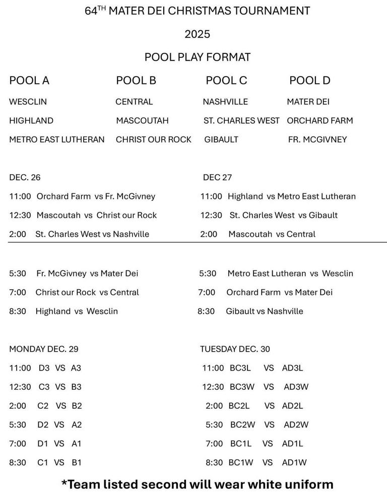 Holiday tournaments here for area high school basketball teams