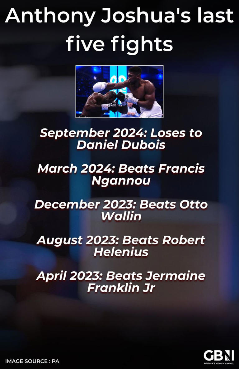 Jake Paul lands huge advantage after major rule change ahead of Anthony ...