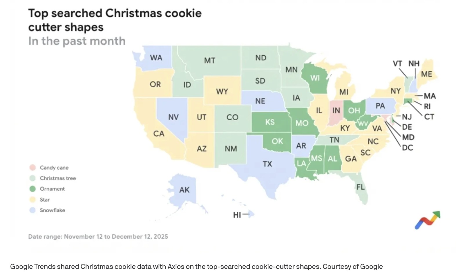 Here are the most Googled Christmas cookie recipes in every state