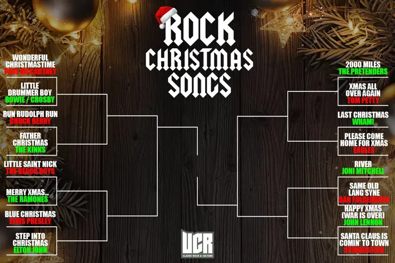 Vote for rock’s best Christmas song: UCR’s holiday bracket