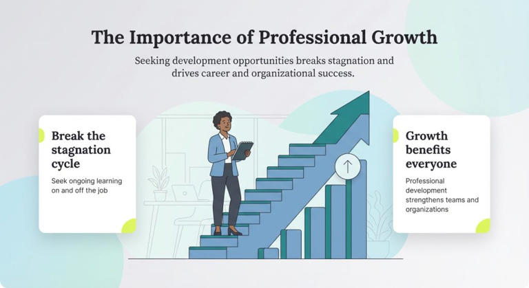 Why professional growth is critical to a successful career: Talking shop