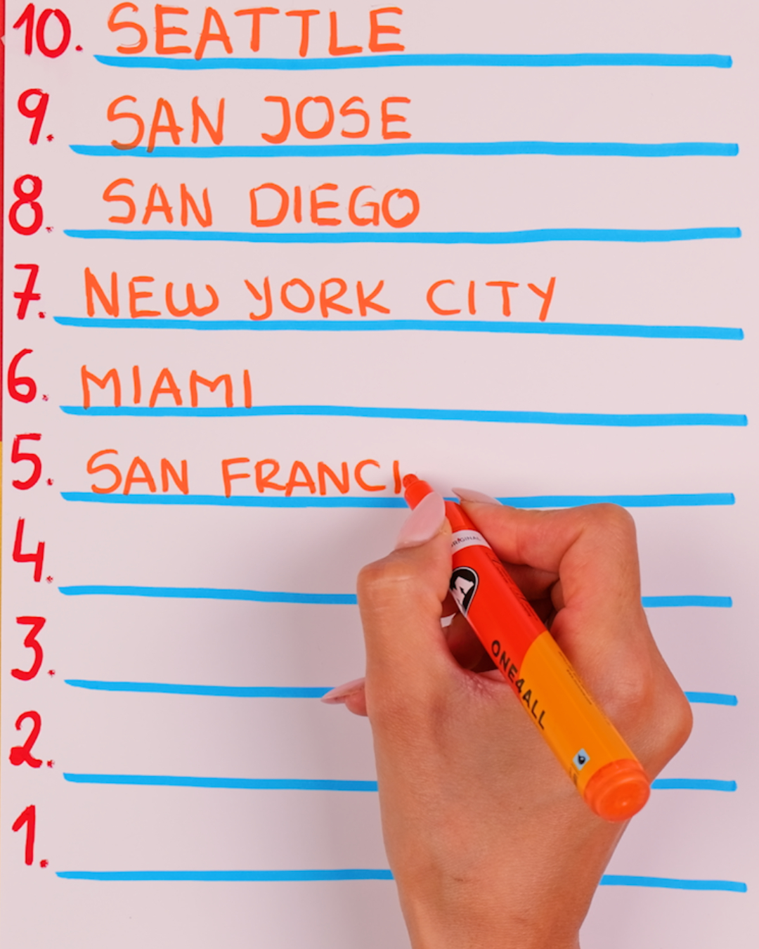 The most spotless cities in US 🧽