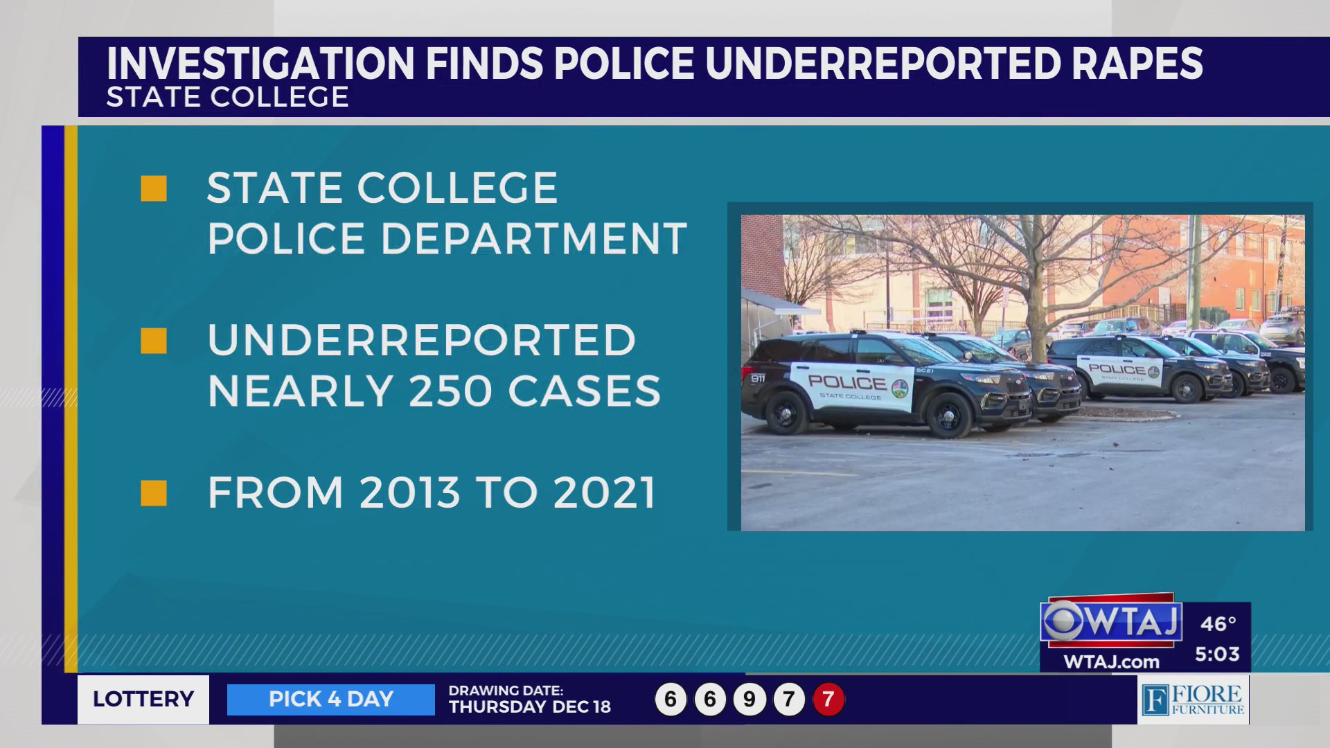 Hundreds of rapes in the State College area weren’t reported in public ...