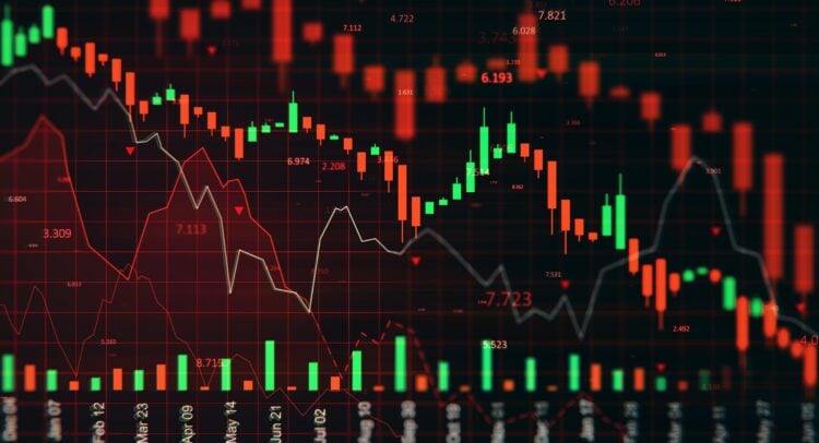 Stock market news today, 12/23/25 – US stock futures hold steady in the ...