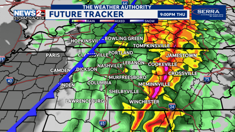 Isolated severe storms with wind gusts expected tonight