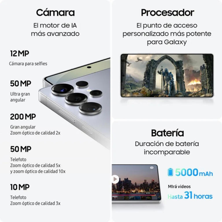 Desplome histórico en el precio del Samsung Galaxy S15 Ultra de 256GB ...