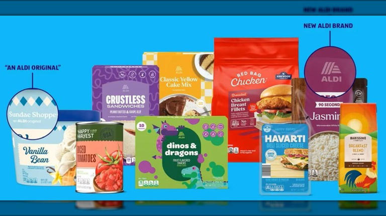 All of the changes coming to Aldi in 2026