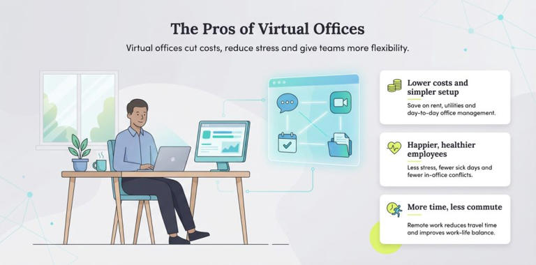 The pros and cons of virtual offices