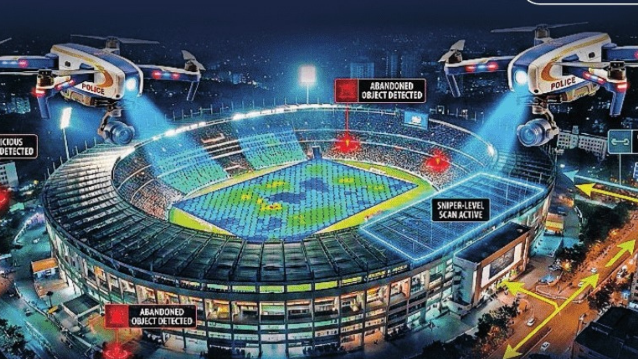 Drones to turn into aerial beat officers as Telangana Police redefine ...