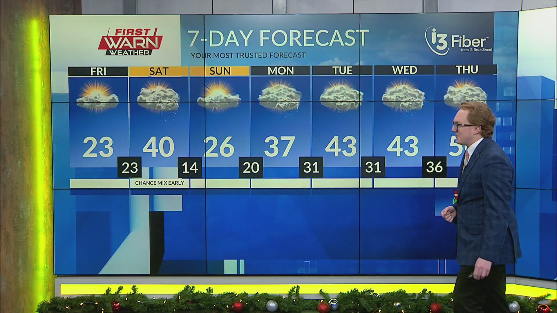 Thursday night weather forecast (12/18/25)