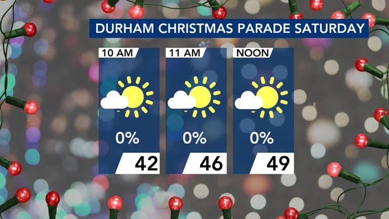 Durham Holiday Parade brings music, spirit and Santa to downtown Durham