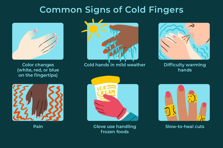 Why you have cold fingers—6 causes and when to worry