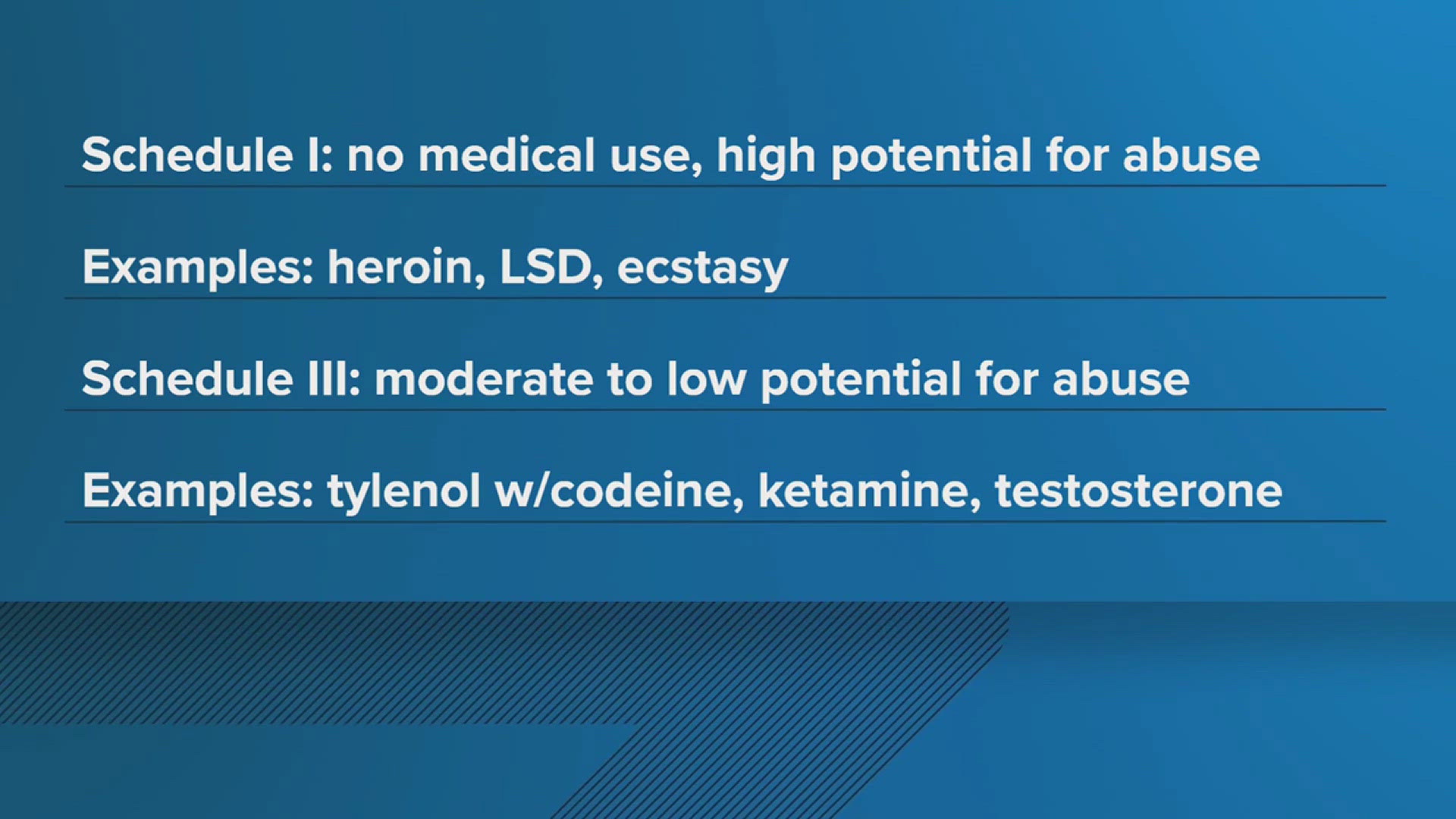 Trump signs executive order reclassifying marijuana as a less dangerous ...