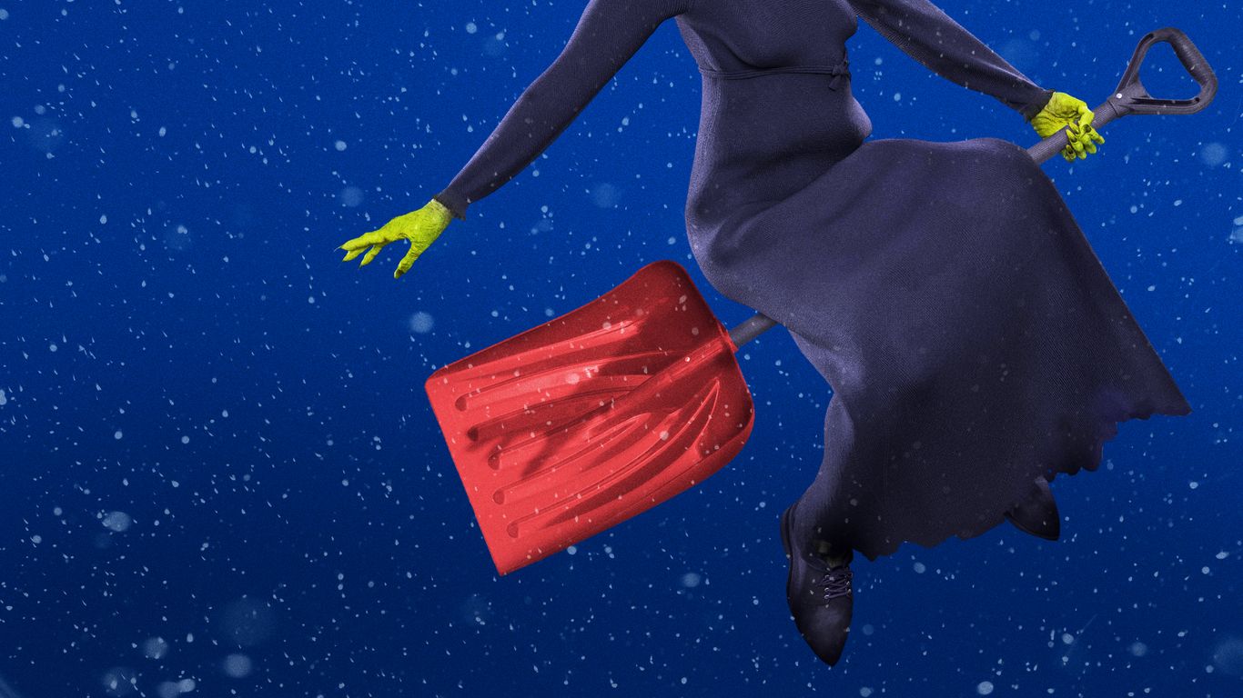 When "triple witching" day comes to the market