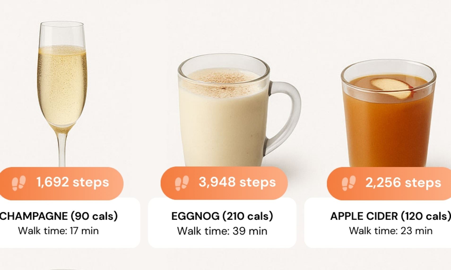 Experts pinpoint exactly how many steps you need to take to burn off ...