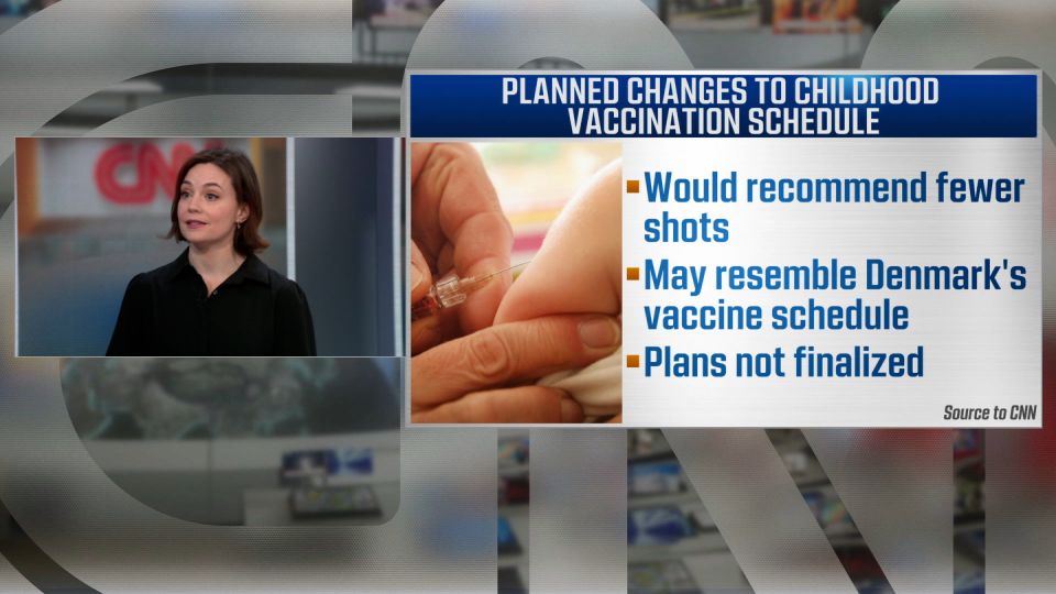 Source: HHS planning fewer shots in childhood vaccine schedule