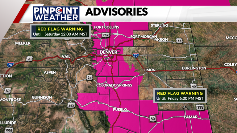 Denver weather: Pinpoint Weather Alert Day with blustery winds and fire ...