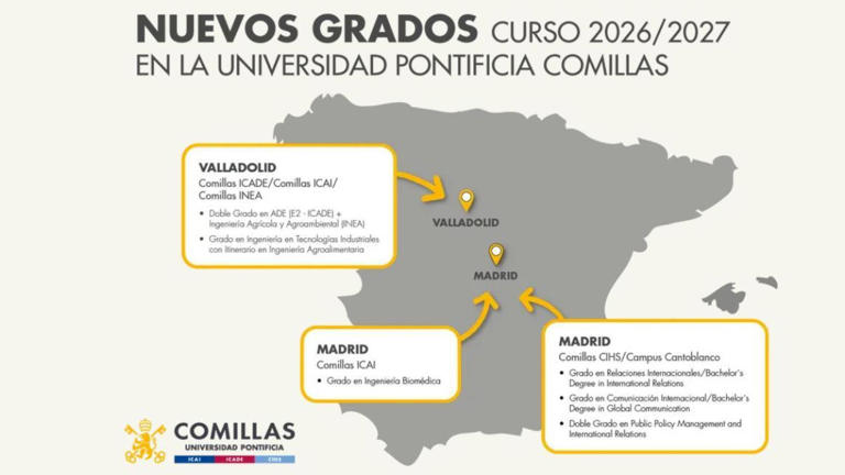 La Universidad Pontificia Comillas lanza nuevos grados en Madrid y Valladolid para responder a ...