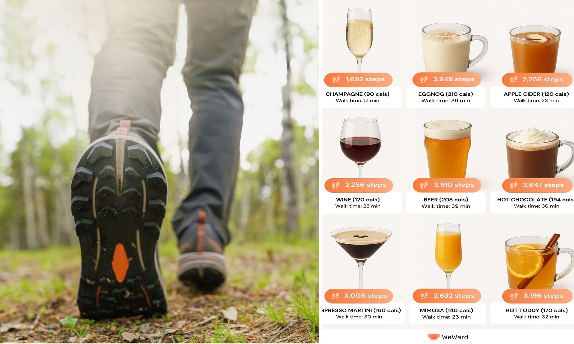 Experts pinpoint exactly how many steps you need to take to burn off ...