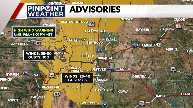 Denver weather: Pinpoint Weather Alert Day with blustery winds and fire ...