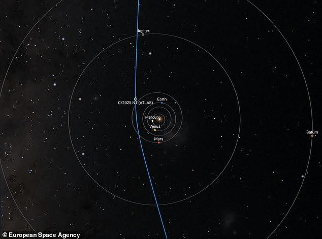 Bon voyage! Interstellar comet 3L/ATLAS safely passes Earth and is now ...
