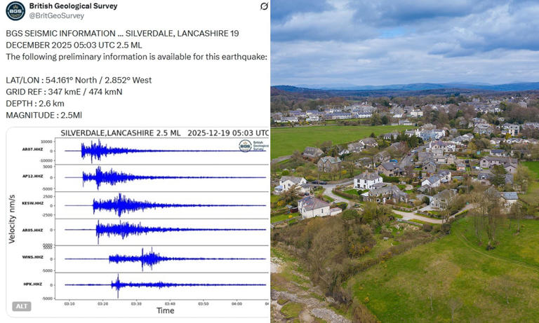 Britain is hit by earthquake as victims report 'thunder noise' and ...