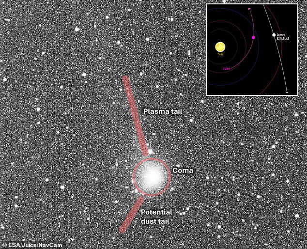 Bon voyage! Interstellar comet 3l/ATLAS safely passes Earth and is now ...