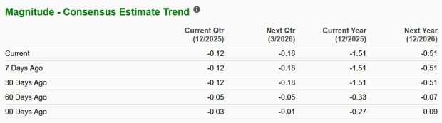 WULF vs. RIOT: Which bitcoin miner stock is the smarter investment?