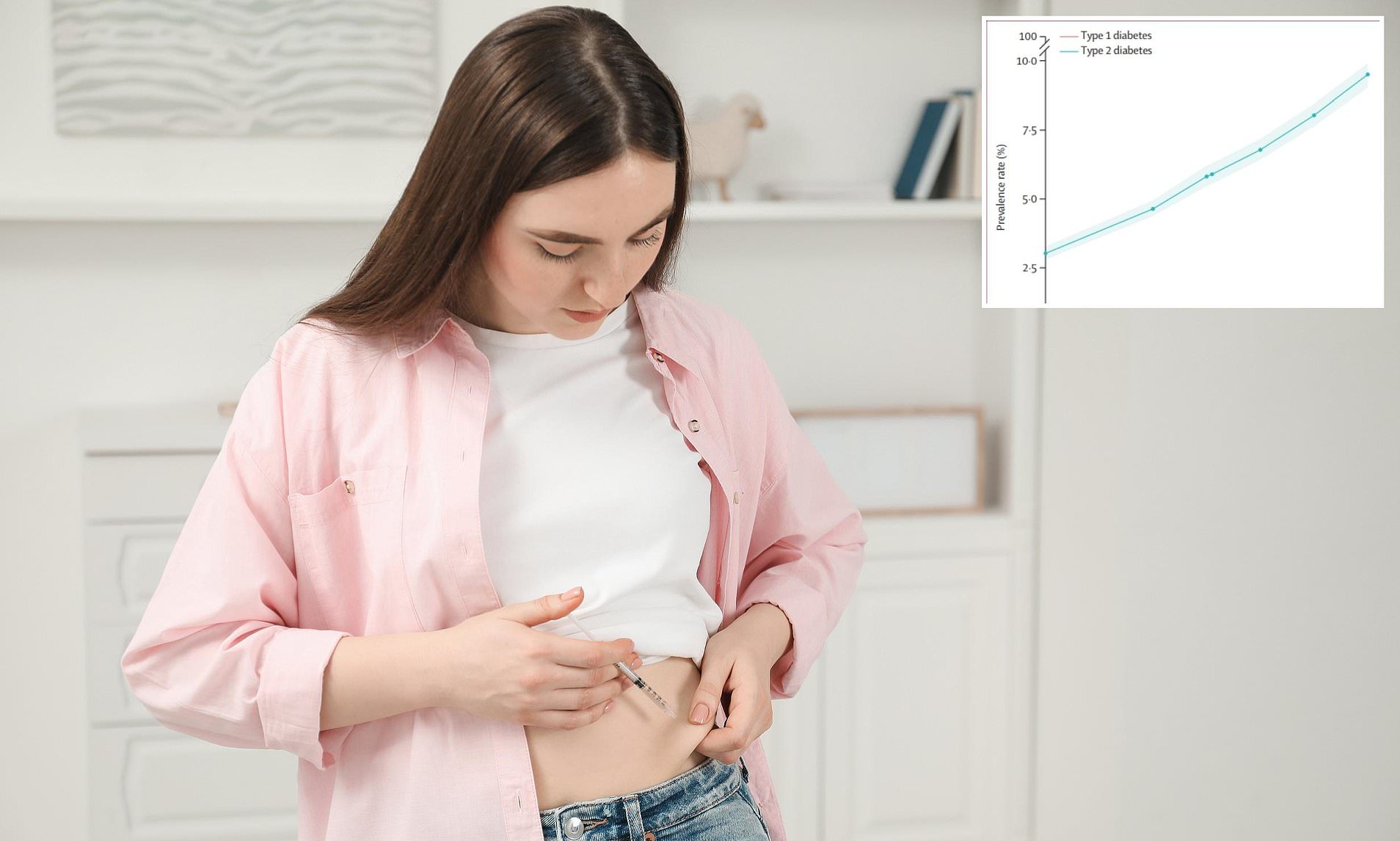 A new form of diabetes has officially been recognized... how to tell if ...