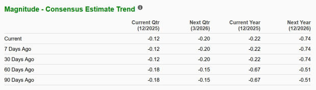 WULF vs. RIOT: Which bitcoin miner stock is the smarter investment?