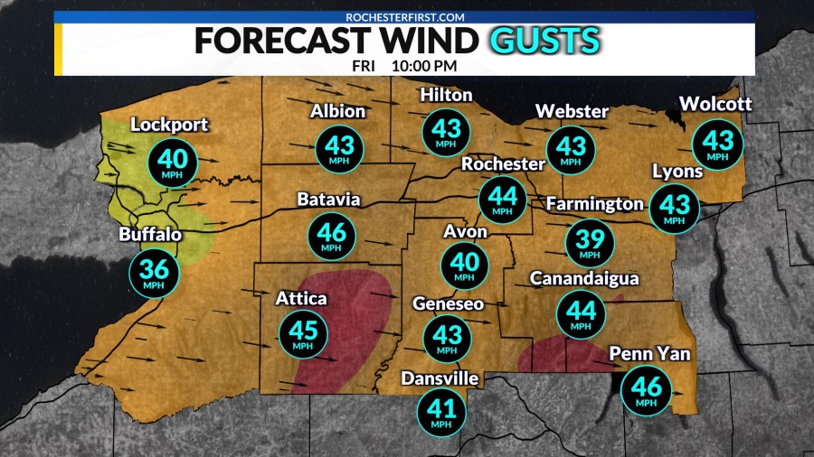 Weather forecast: Strong winds & snow dominate the evening